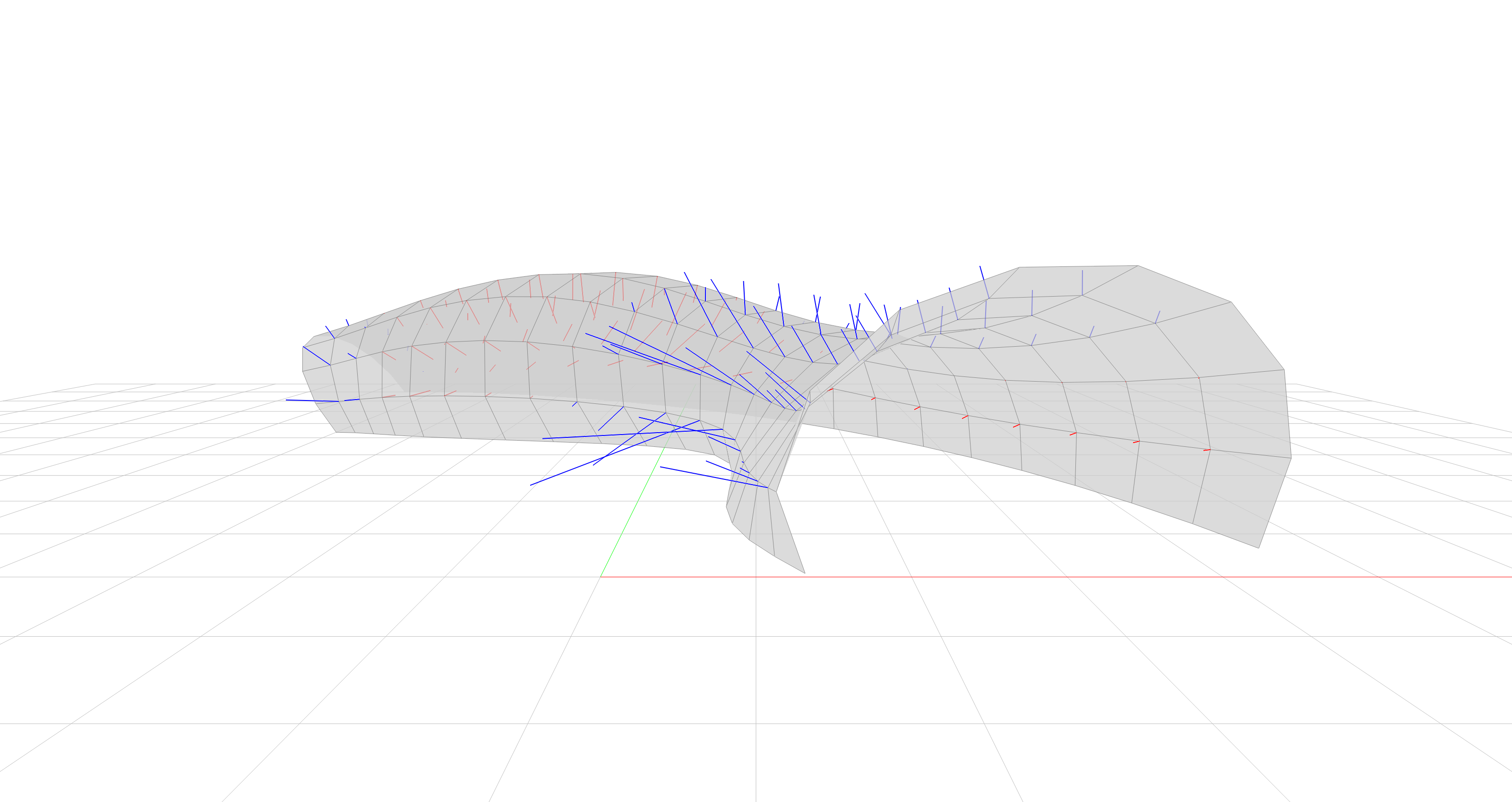 Curvature — COMPAS Libigl
